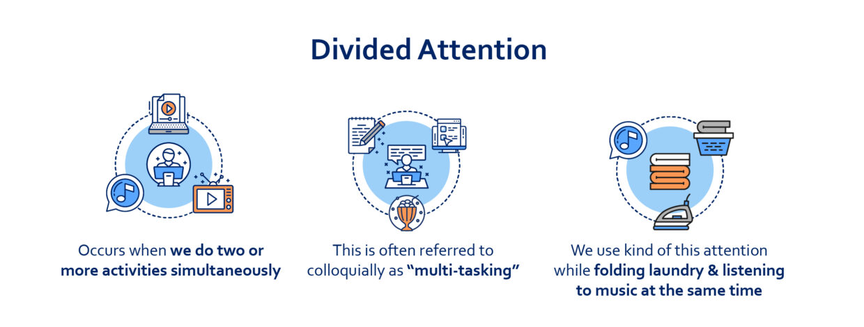 How Attention Works - COGx